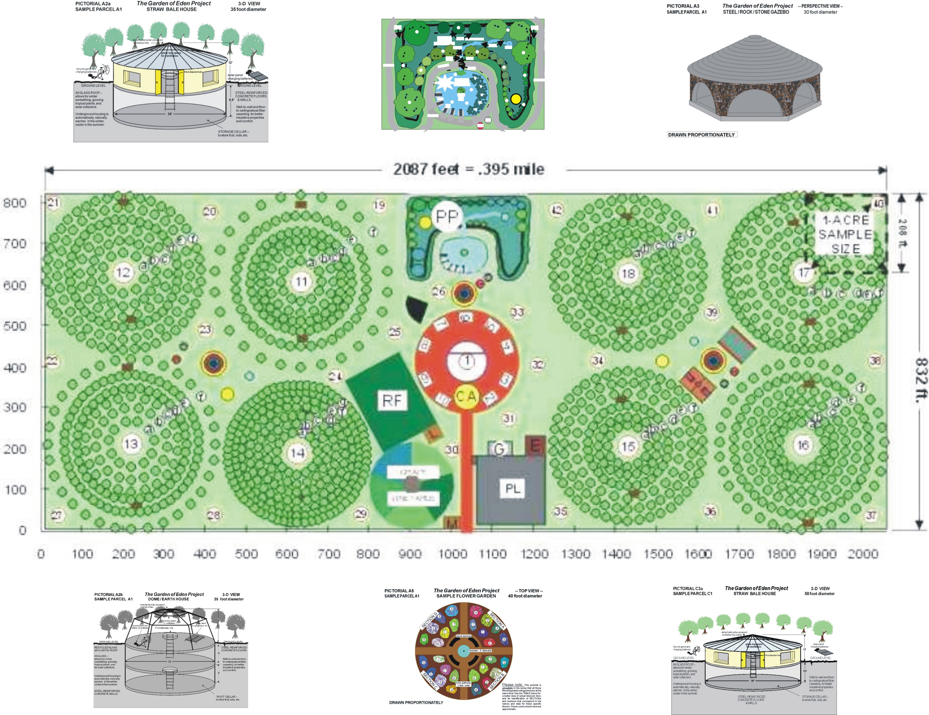 ECOLOGICAL CONSTRUCTION IDEAS